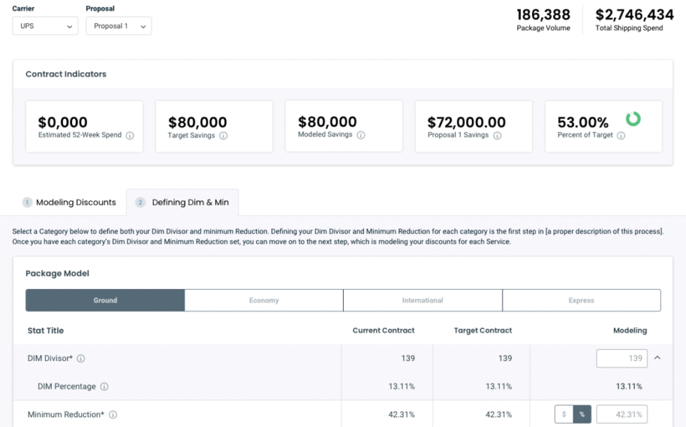 Logistics Intelligence Solutions | Sifted