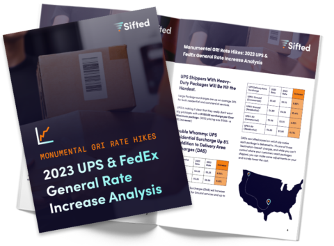 2023 GRI Analysis Guide | Sifted