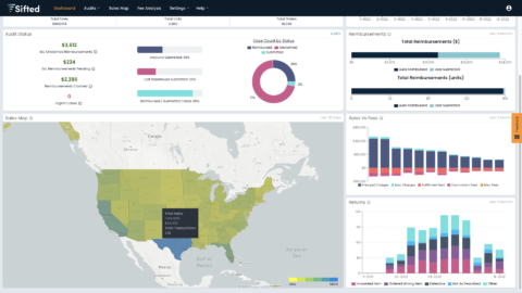 Amazon Marketplace Intelligence | Sifted