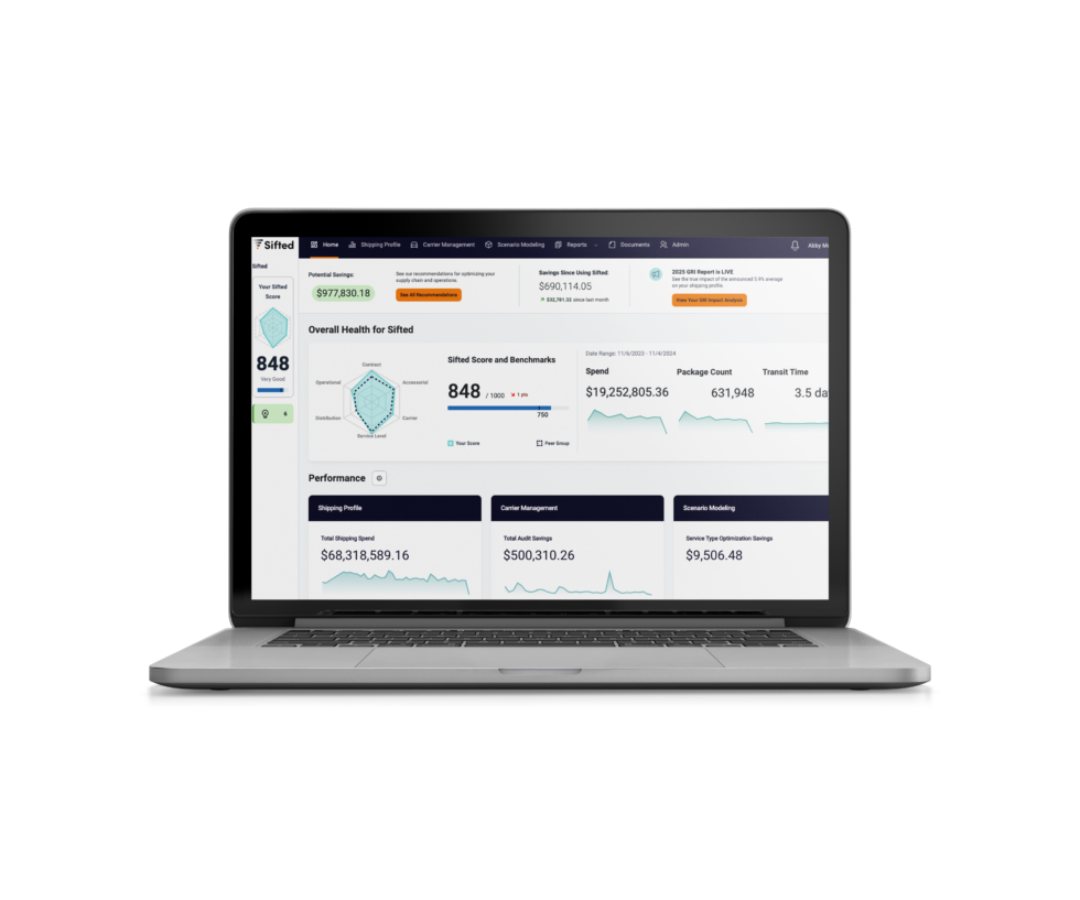 How SiftedAI Reporting Studio Can Improve Your Shipping Reporting » Sifted