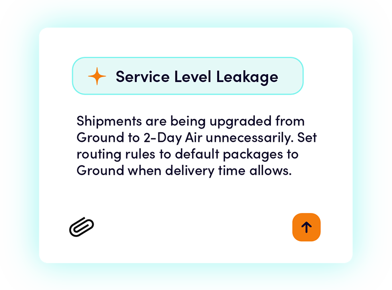 SiftedAI Copilot » Sifted