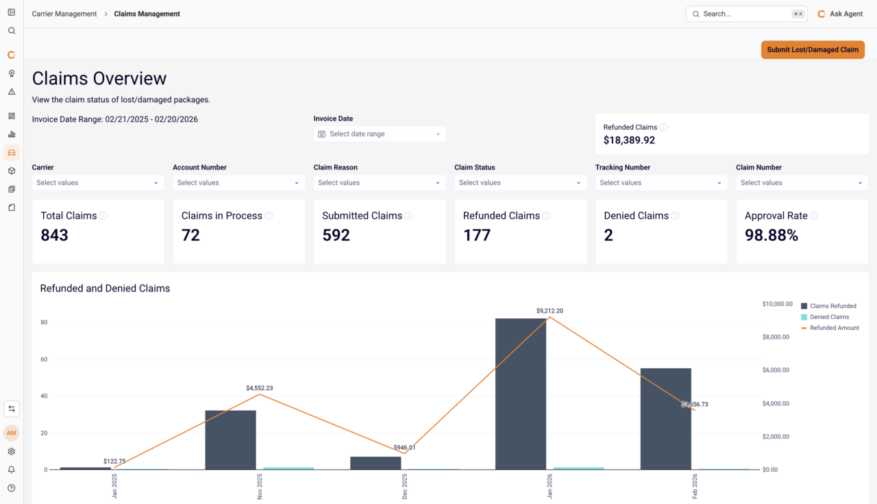 How to File FedEx Claims and Recover Lost Revenue Faster » Sifted
