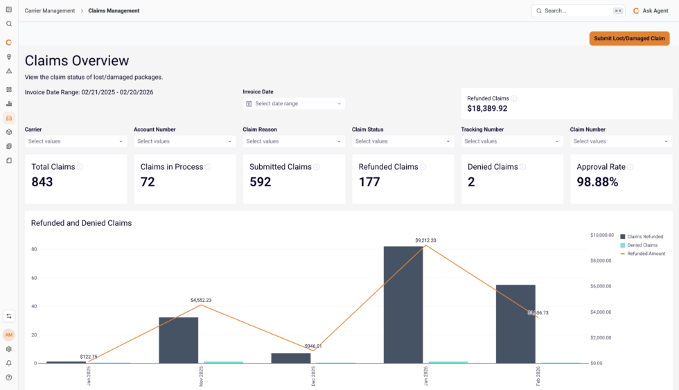 How to File FedEx Claims and Recover Lost Revenue Faster » Sifted